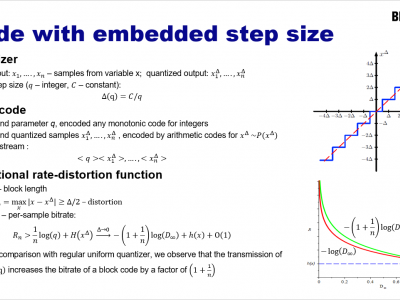 Block Codes with Embedded Quantization Step Size Information | SigPort